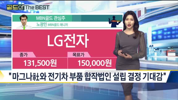 [Gold의 The Best] MBN골드 관심주 :: 매일경제TV 뉴스
